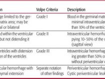 Epomedicine | E-Portal Of Medicine