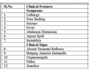 Ten Diagnostic Dilemmas in Neonatal Meningitis | Epomedicine