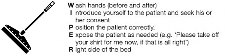 WIPERS mnemonic for starting patient examination | Epomedicine